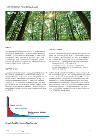 SAP User experience strategy | PDF