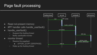 Userfaultfd: Current Features, Limitations and Future Development | PPT