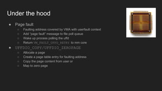 Userfaultfd and post copy migration | PPT
