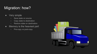 Userfaultfd and post copy migration | PPT