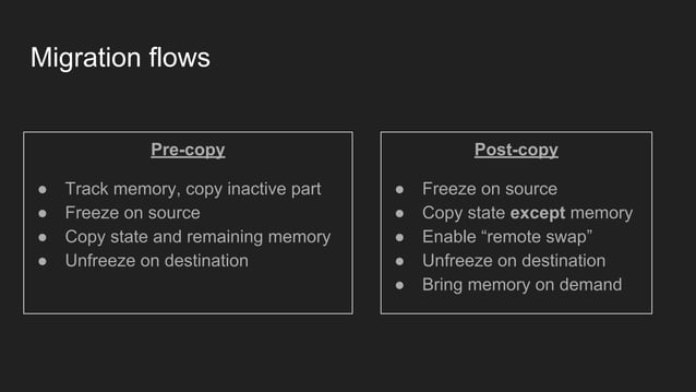 Userfaultfd and post copy migration | PPT