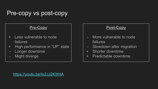 Userfaultfd and post copy migration | PPT