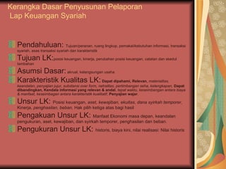 Userfile psak bank syariah | PPT