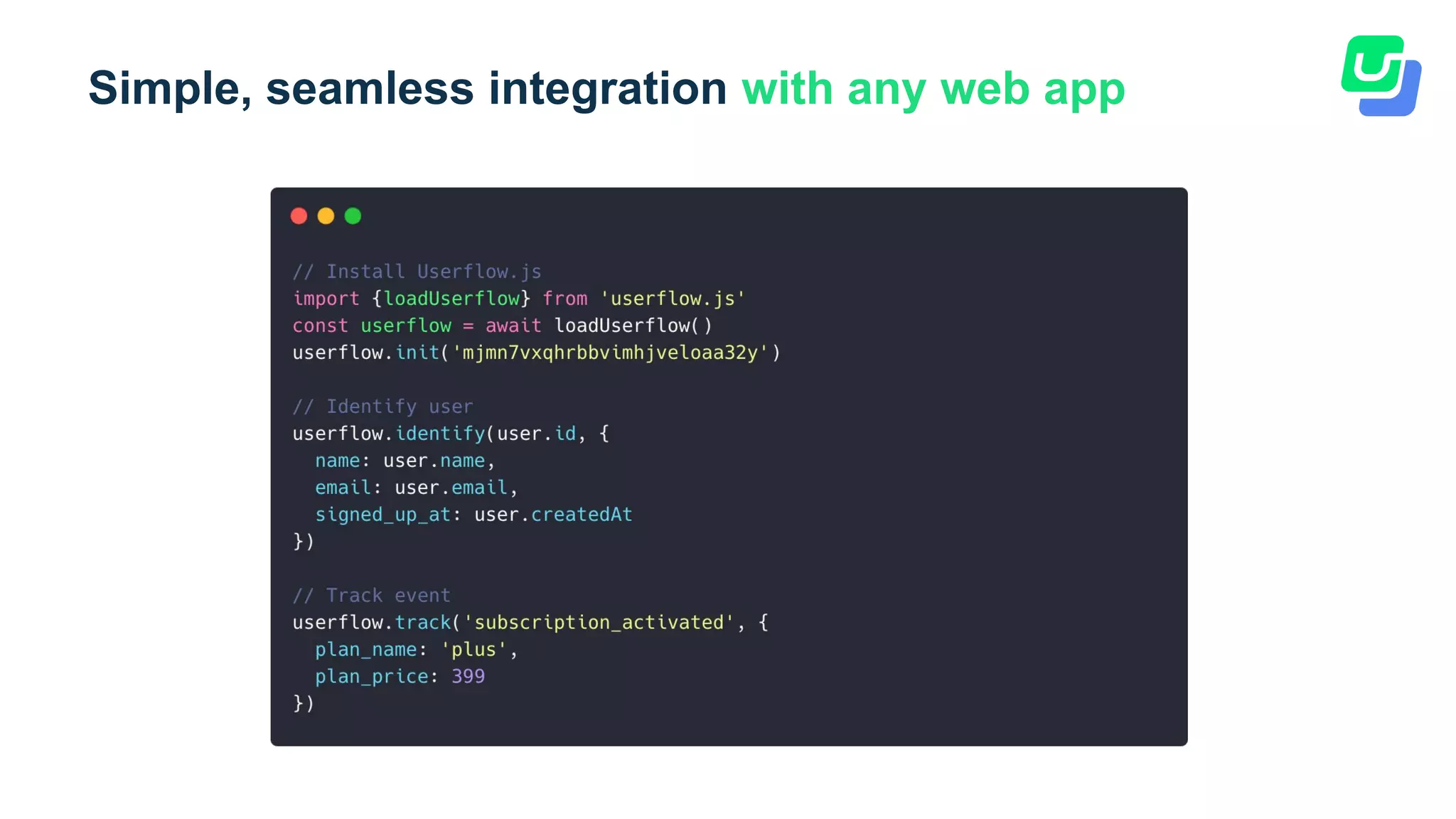 Userflow introduction | PDF