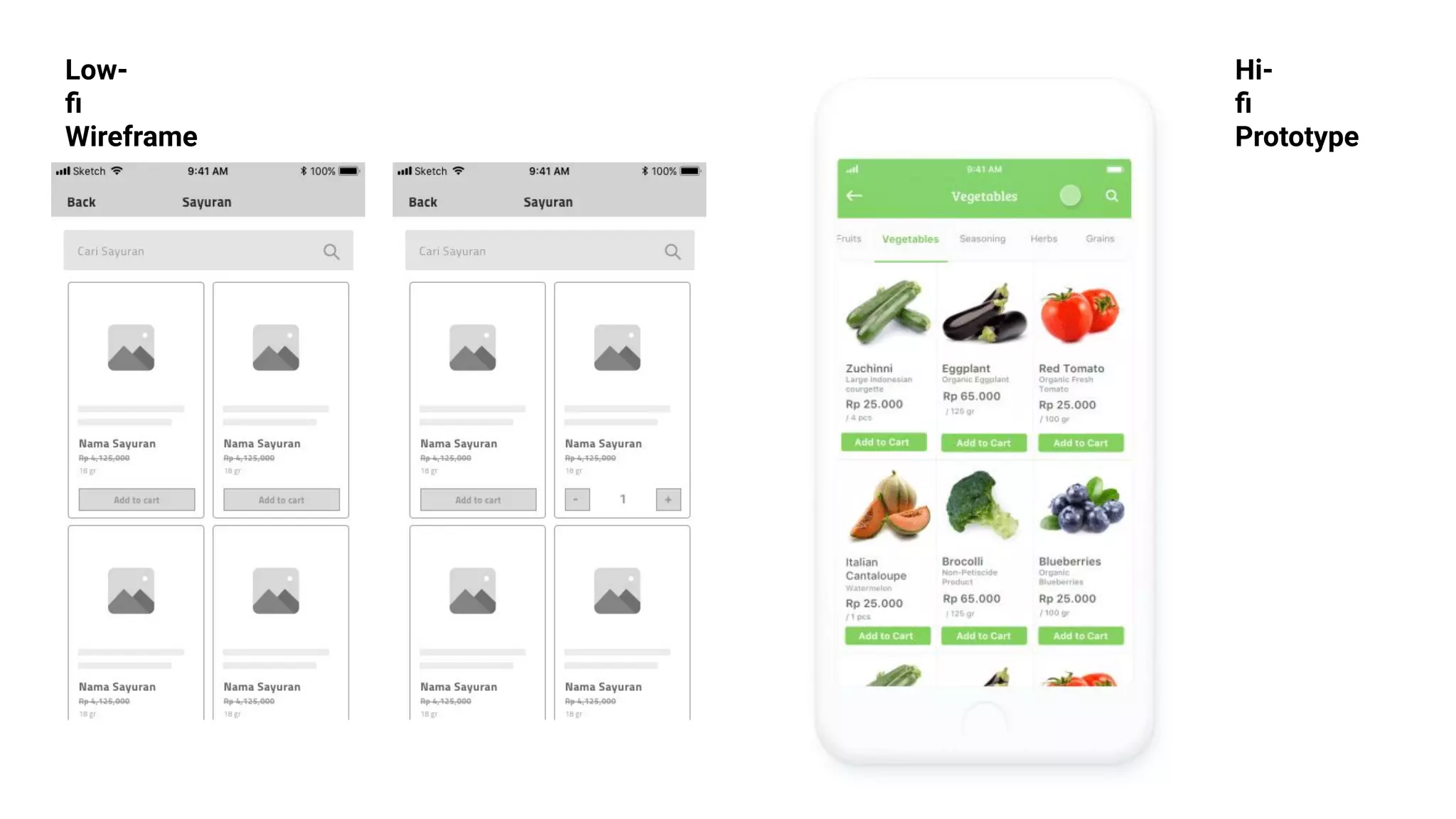 Create User Flow & Wireframing for an Application | PDF | Web Design and HTML | Internet