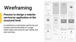 Create User Flow & Wireframing for an Application | PDF | Web Design and HTML | Internet