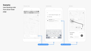 Create User Flow & Wireframing for an Application | PDF | Web Design and HTML | Internet