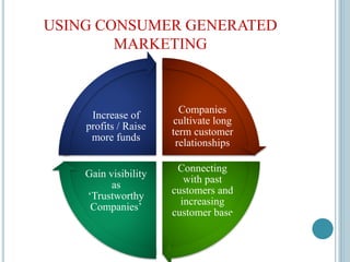 User generated content | PPTX