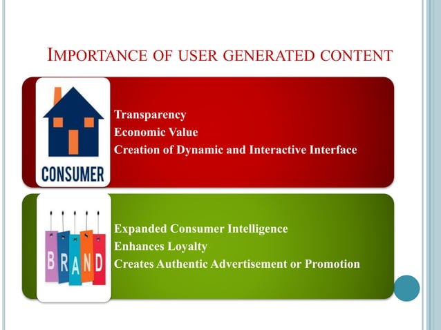 User generated content | PPTX