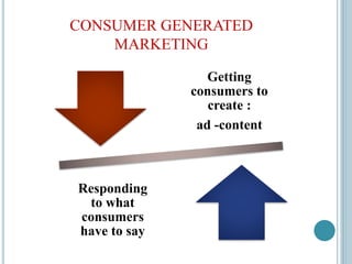 User generated content | PPTX