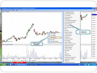 Vesoft's Trading system User Guide | PPT