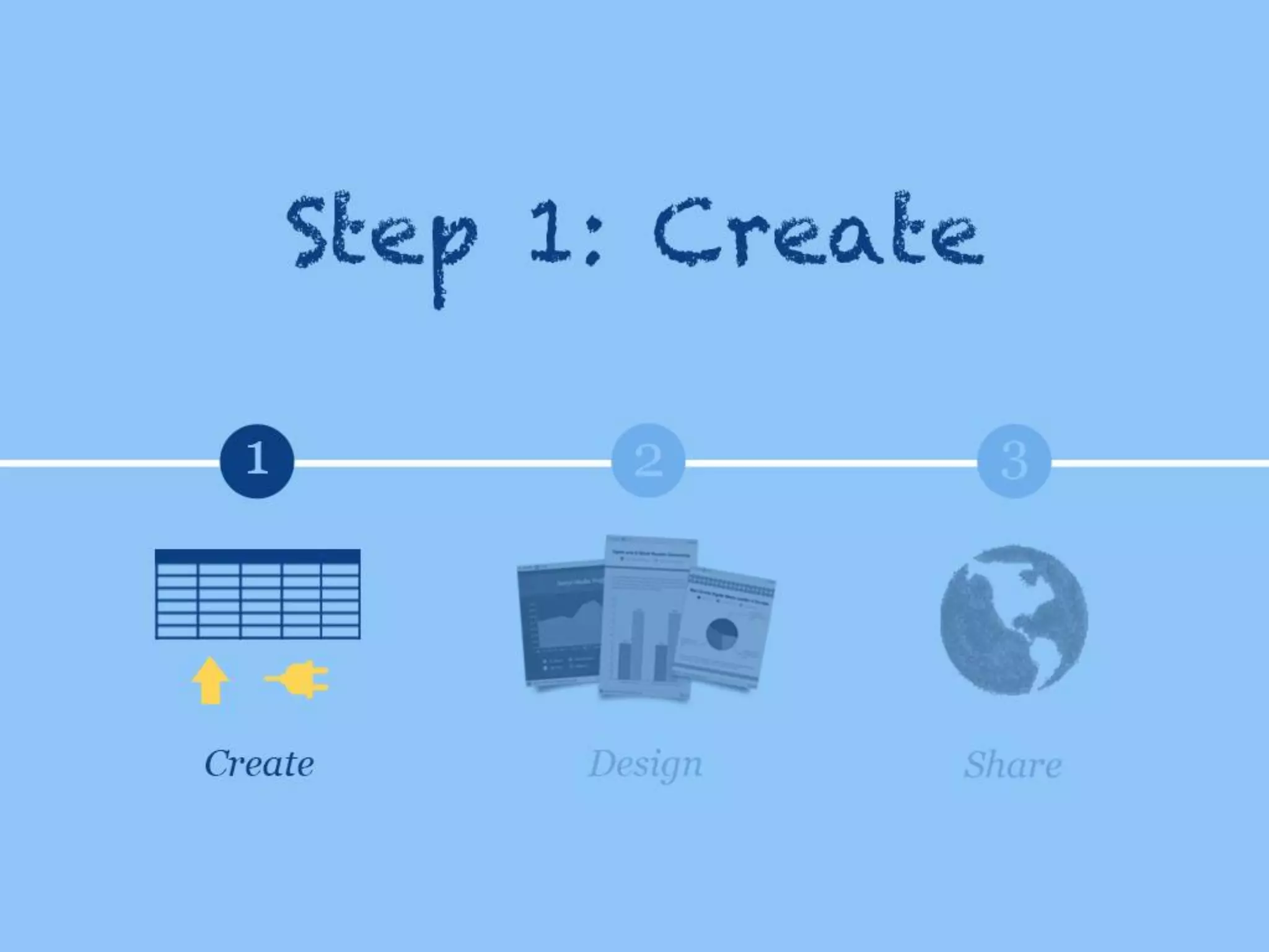 iCharts - Quick Overview | PPT