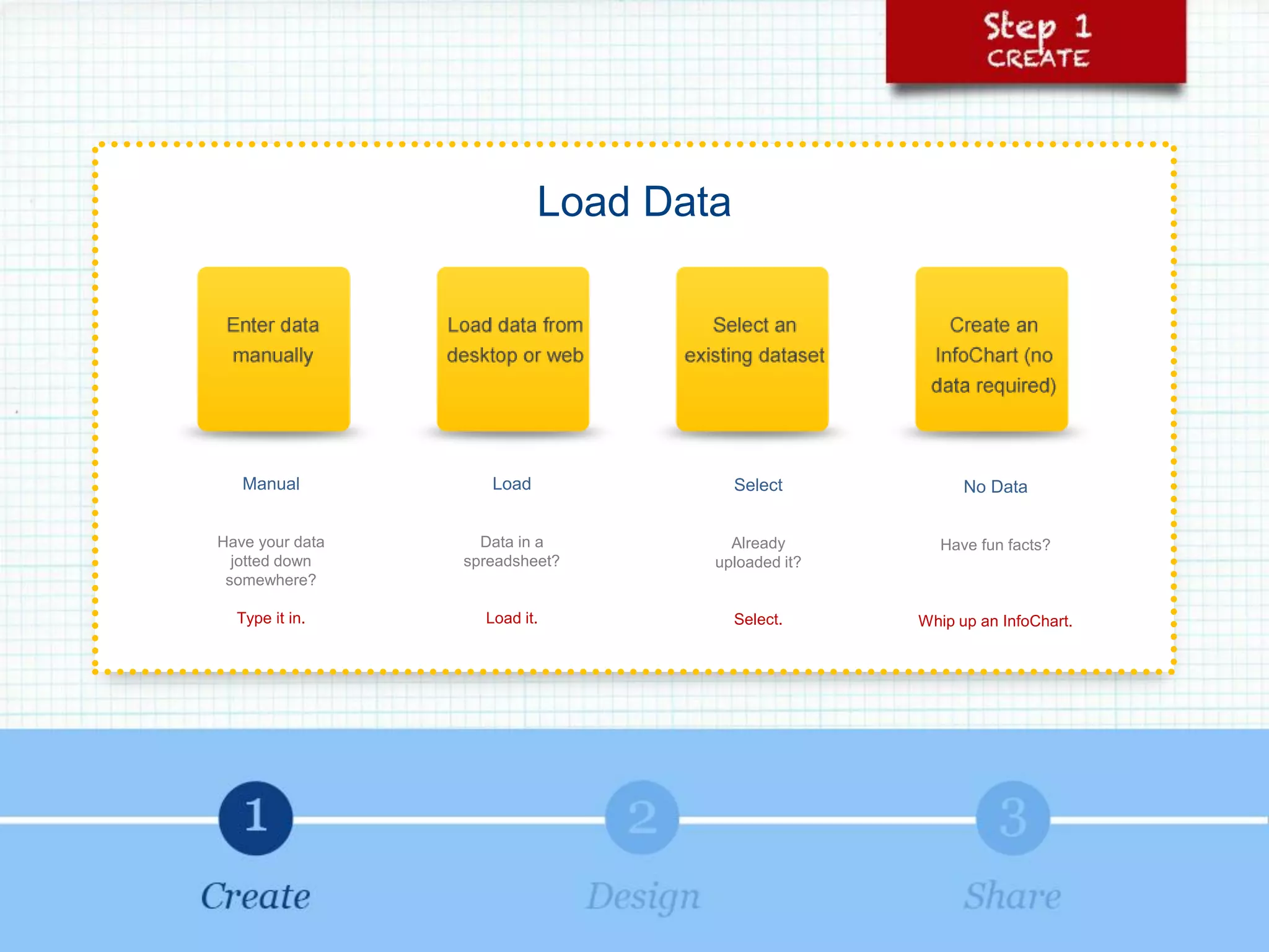iCharts - Quick Overview | PPT