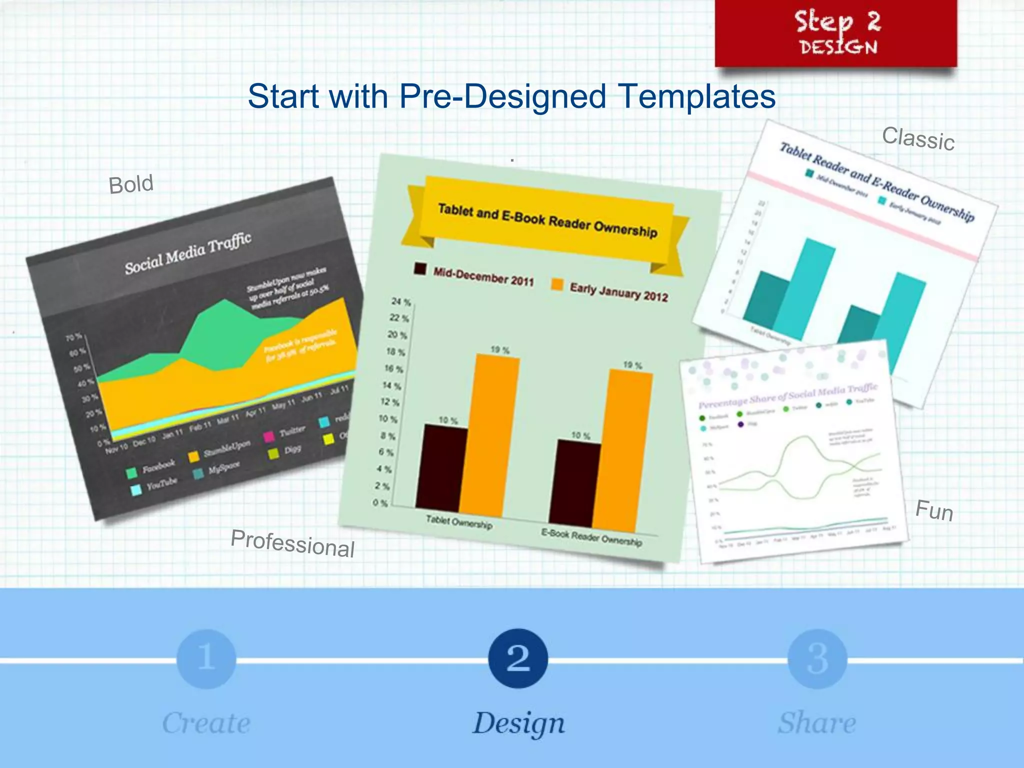 iCharts - Quick Overview | PPT
