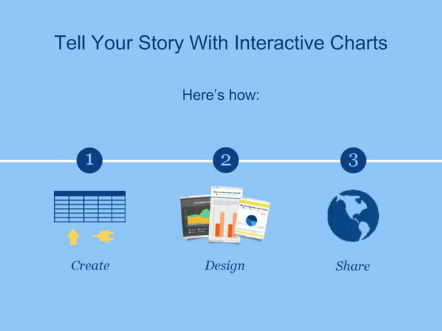 iCharts - Quick Overview | PPT