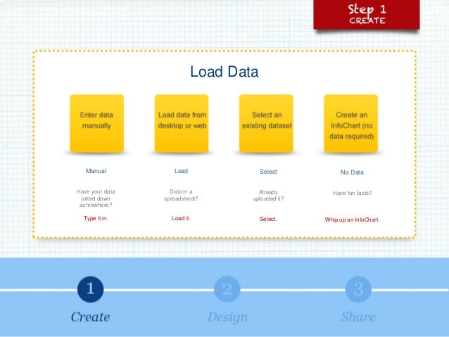 iCharts - Quick Overview