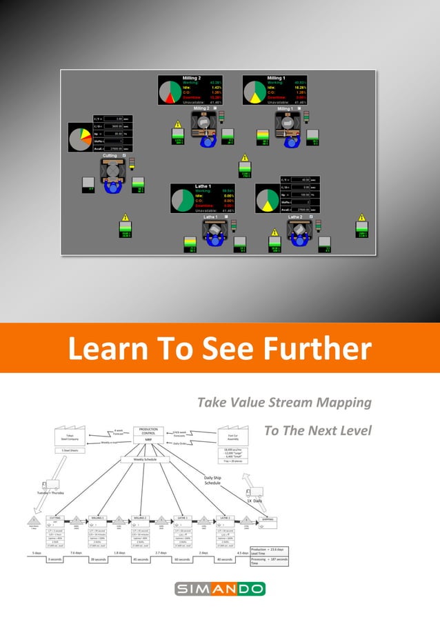 User guide - Value stream mapping simulation application part 1 (push principle) | PDF