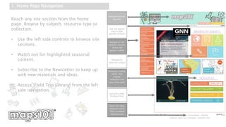 Maps101 overview introduction | PPTX
