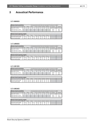 User guide __instruction_book_en_us_1924427275 | PDF