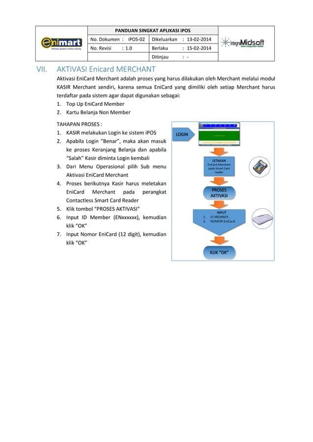 User guide operasional i_Pos v.1.0 | PDF