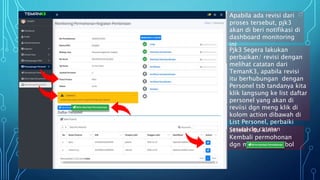 User Guide PJK3 - Tata Cara PENDAFTARAN SKP AHLI - AUDITOR INTERNAL (1 ...