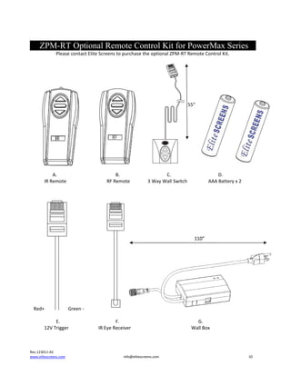 User guide powermax_series screens | PDF