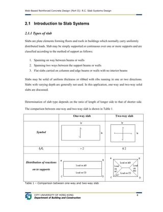 User guide slab | PDF