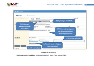User Guide SPSE v4.5 PPK (Oktober 2023).pdf