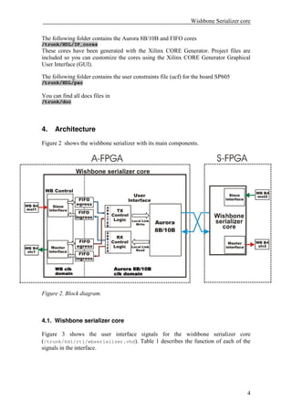 User guide wishbone serializer | PDF | Operating Systems | Computer Software and Applications