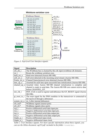 User guide wishbone serializer | PDF | Operating Systems | Computer ...