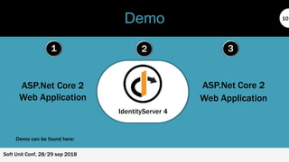User identification and single sign on in ASP.Net Core Applications | PPTX
