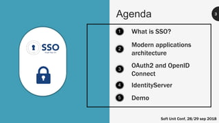 User identification and single sign on in ASP.Net Core Applications | PPTX