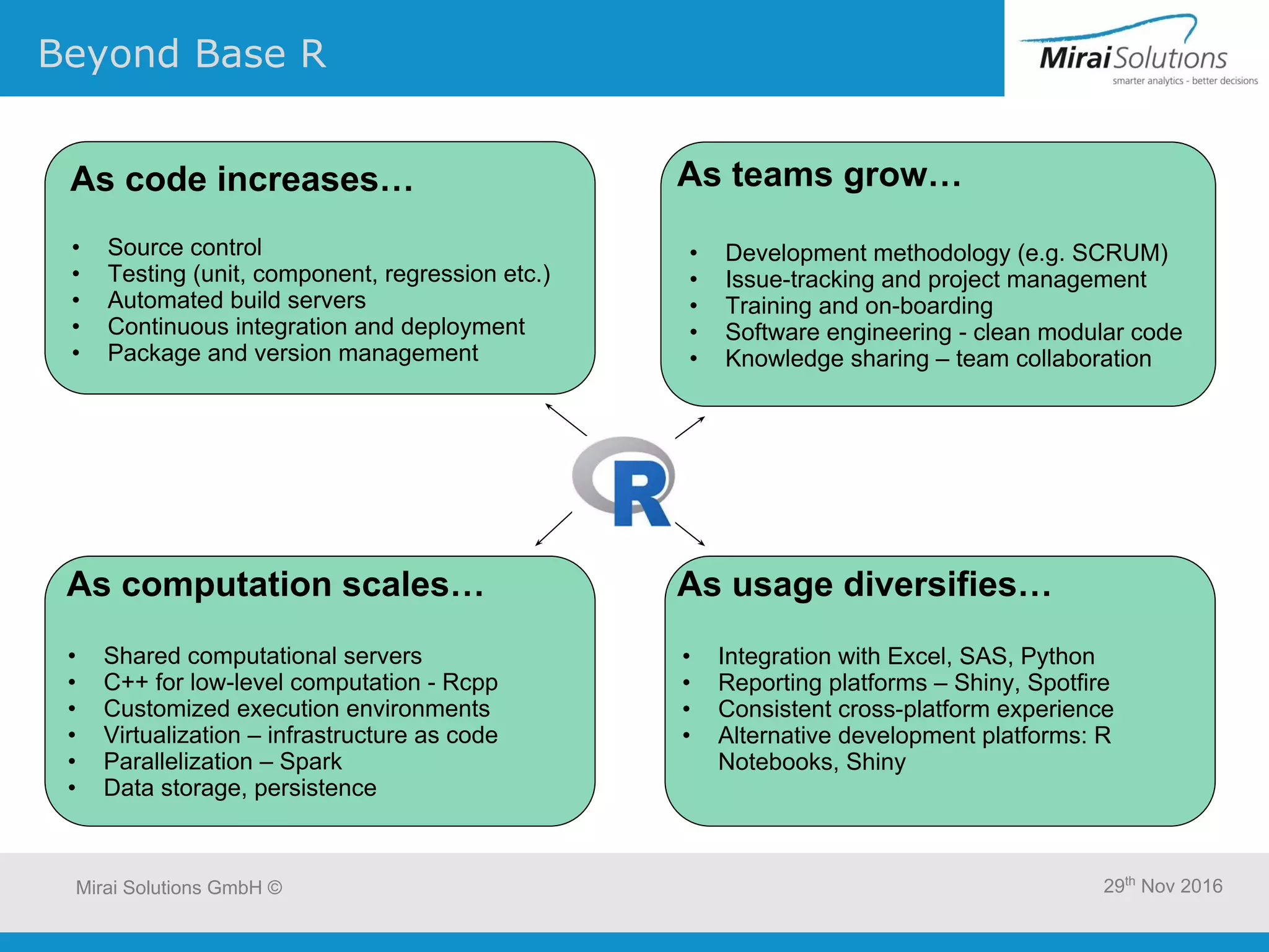 How to use R in different professions: R In Finance (Speaker: Gabriel ...