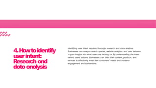 Informational Queries: User Intent Insights | PPT