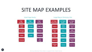Understanding User Intent and Content Silos | PPTX