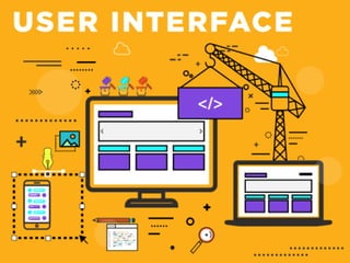 User interface - Human Computer Interaction | PPT