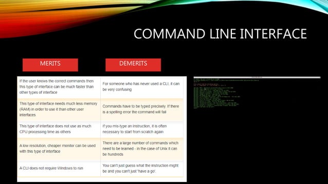 Types of User Interface | PPTX | Operating Systems | Computer Software and Applications
