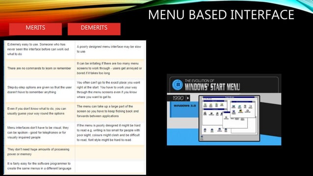 Types of User Interface | PPTX | Operating Systems | Computer Software ...