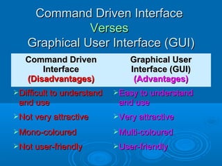 Adminstrating Through PHPMyAdmin | PPT