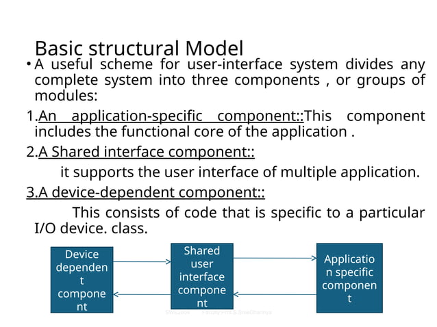 User Interface Architectureand Architecturalpatternsppt Databases