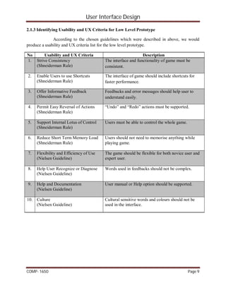 User Interface Design (University of Greenwich BIT Coursework) by Nay ...
