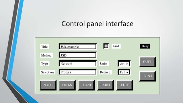 User interface design | PPTX | Operating Systems | Computer Software and Applications