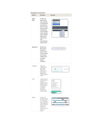 User interface design | PDF
