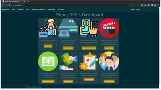 DVD Rental Business Slides | PPTX