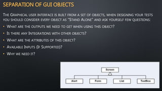 User Interface Testing | Best Practices | PPTX