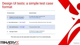 User Interface Testing. What is UI Testing and Why it is so important ...