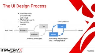User Interface Testing. What is UI Testing and Why it is so important ...