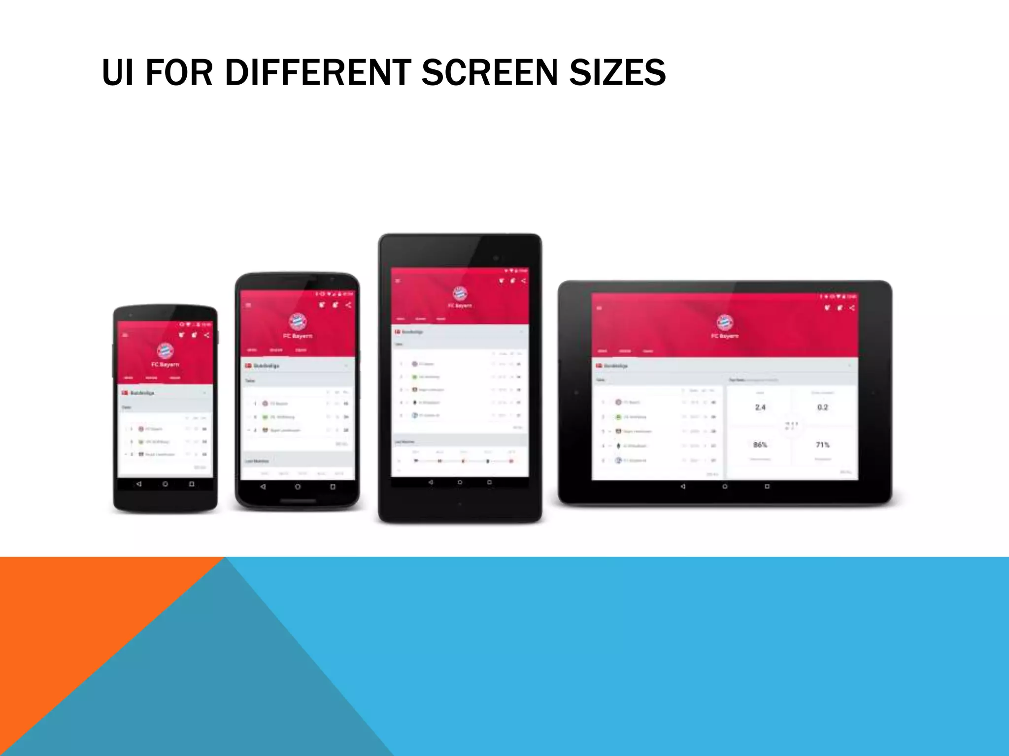 User Interface Ui For Mobile Applications Pptx