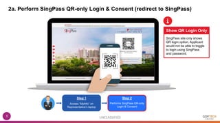 User journey sample(enhanced assisted qr only) | PPT