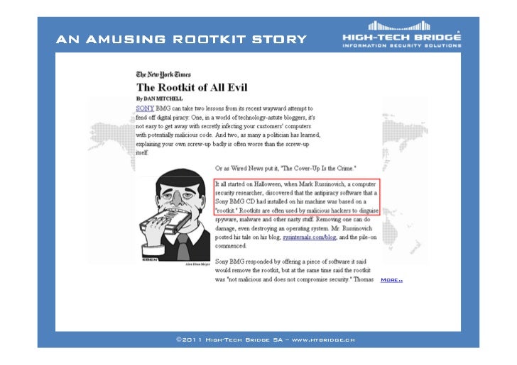 Userland Hooking in Windows